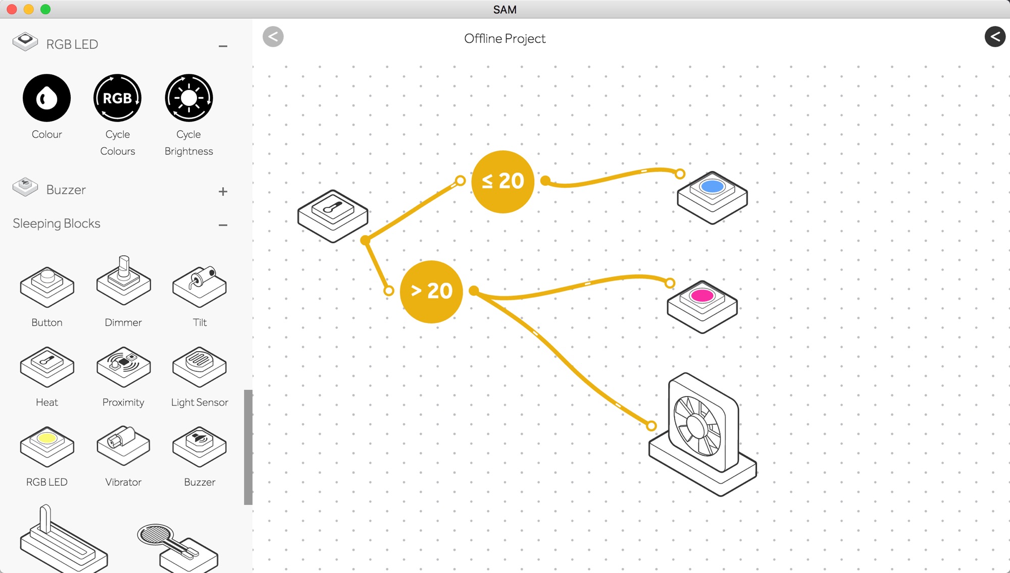 ビジュアルプログラミングってなに？〜3タイプ分類でわかるScratchやViscuitの違い – 知りたい！プログラミングツール図鑑