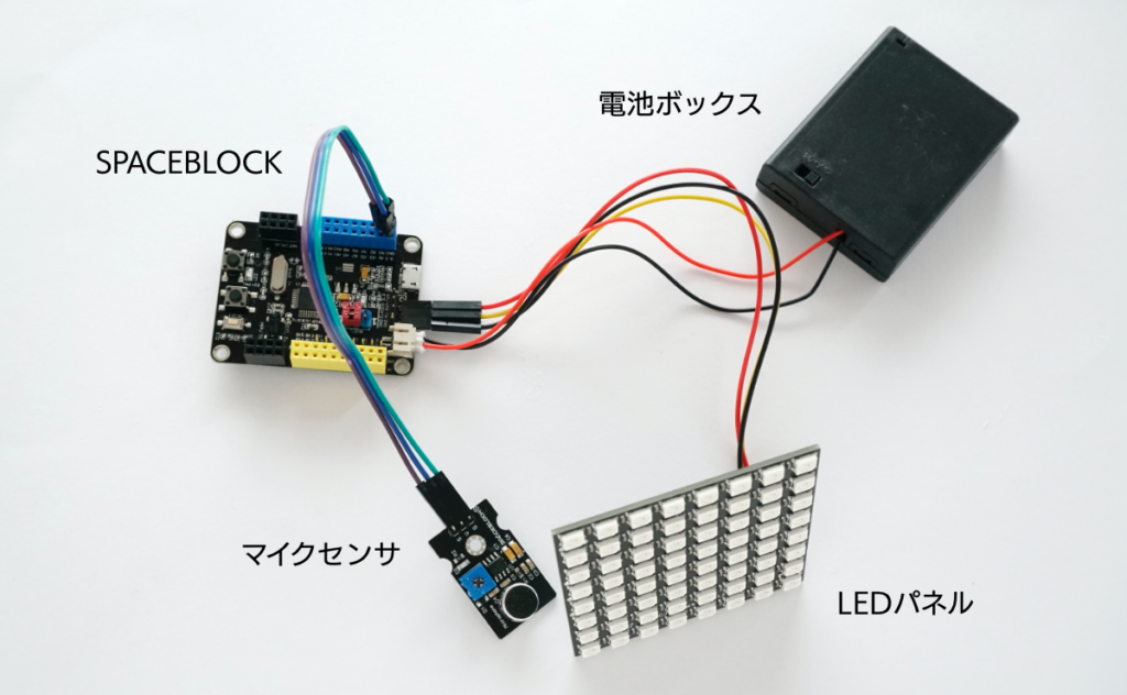 [SPACEBLOCK-11]音楽に連動するパーティーライト！！〜マイクセンサ・LEDパネル – 知りたい！プログラミングツール図鑑