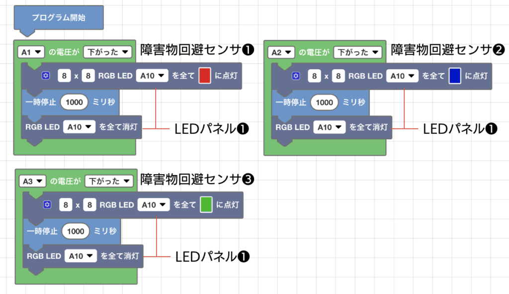 [SPACEBLOCK-19]センサとLEDをたくさん使いたい！〜障害物回避センサ×3・LEDパネル×2・圧電スピーカー – 知りたい！プログラミングツール図鑑